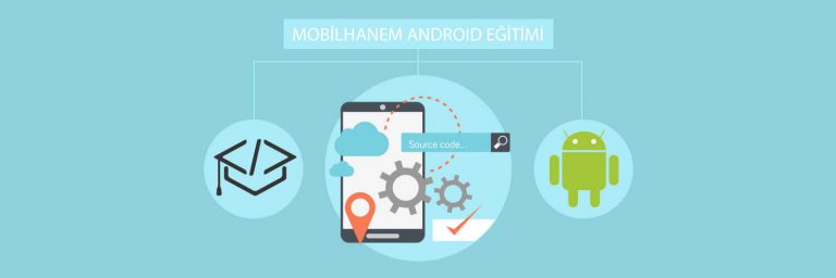 Android ProgressDialog ve Progressbar Kullanımı - Mobilhanem