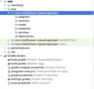 MVP Retrofit RxJava RecyclerView Kullanımı - Mobilhanem
