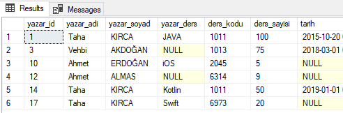 SQL Dersleri | SQL BETWEEN Operatör Kullanımı | Mobilhanem
