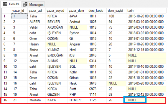 SQL INSERT Komutu | SQL Dersleri | Mobilhanem