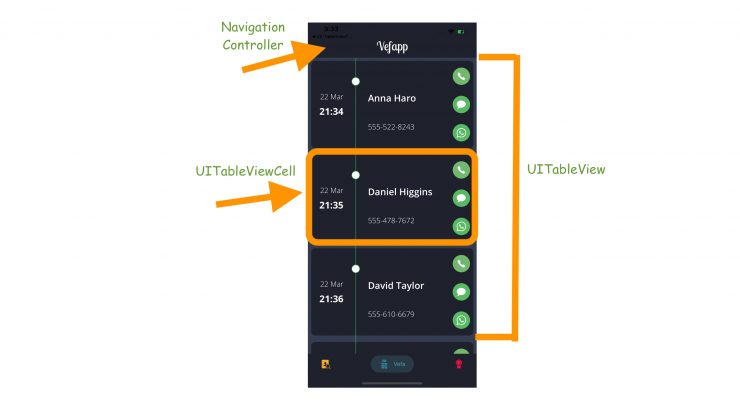 iOS TableView Kullanımı | TableView Methodları | Mobilhanem